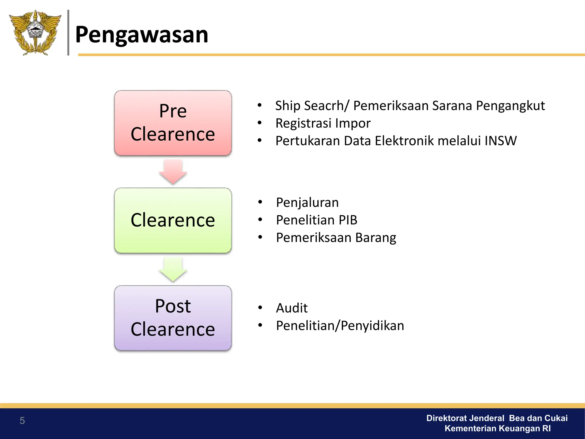 limbah b3 di industri dan sekitarnya yang ada | PPT