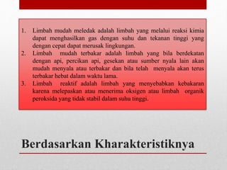 Ppt Limbah B3 | PPTX