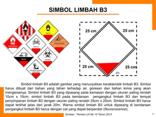 Limbah B3 dan penanganannya penempatan.ppt