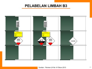 Limbah B3 dan penanganannya penempatan.ppt