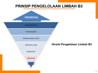 Limbah B3 dan penanganannya penempatan.ppt