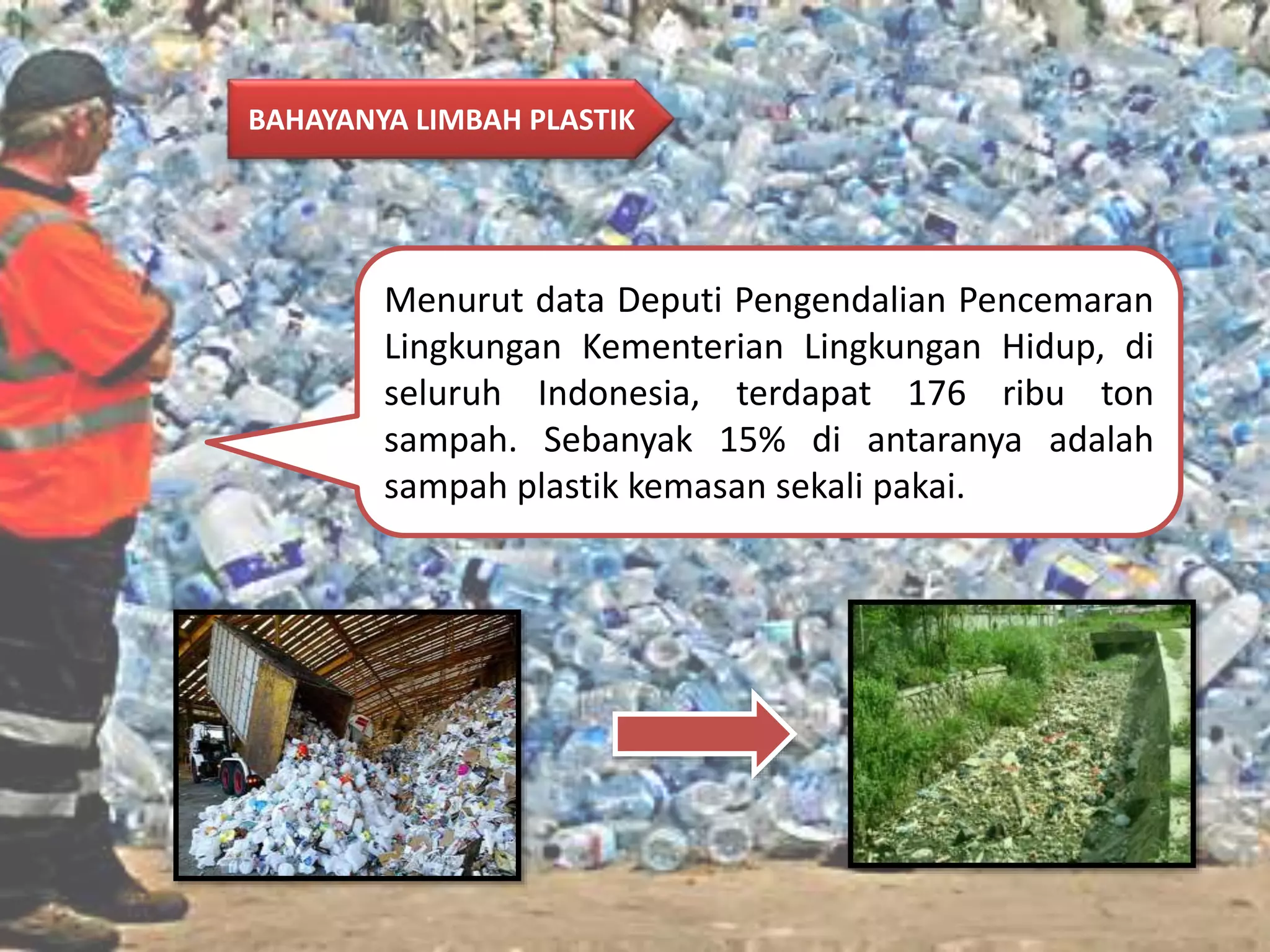 Pemanfaatan Limbah Plastik sebagai Bahan Bakar Alternatif Pengganti ...