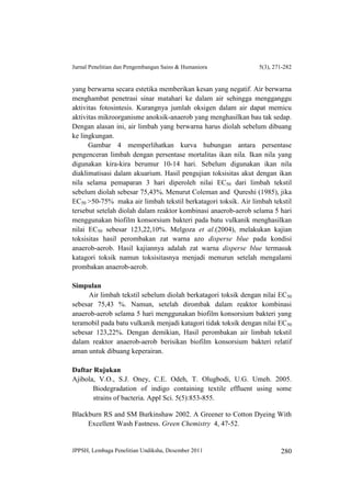 Limbah tekstil | PDF