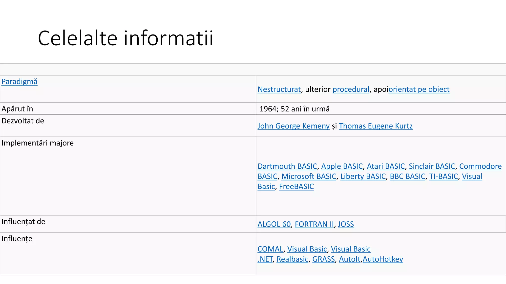 Limbajul de programare BASIC | PPTX