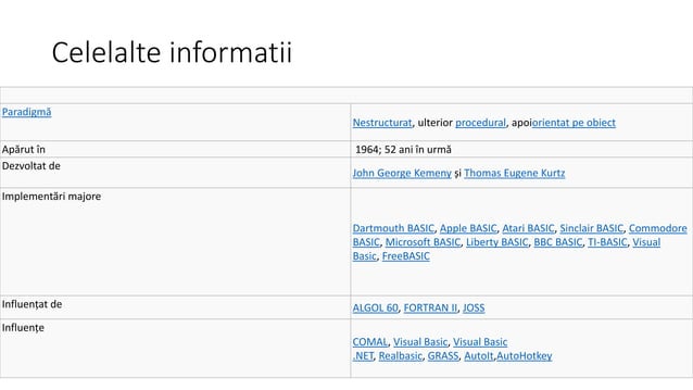 Limbajul de programare BASIC | PPTX