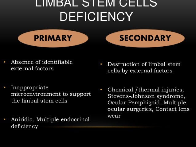 Limbal stem cell Deficiency; amniotic membrane transplantation