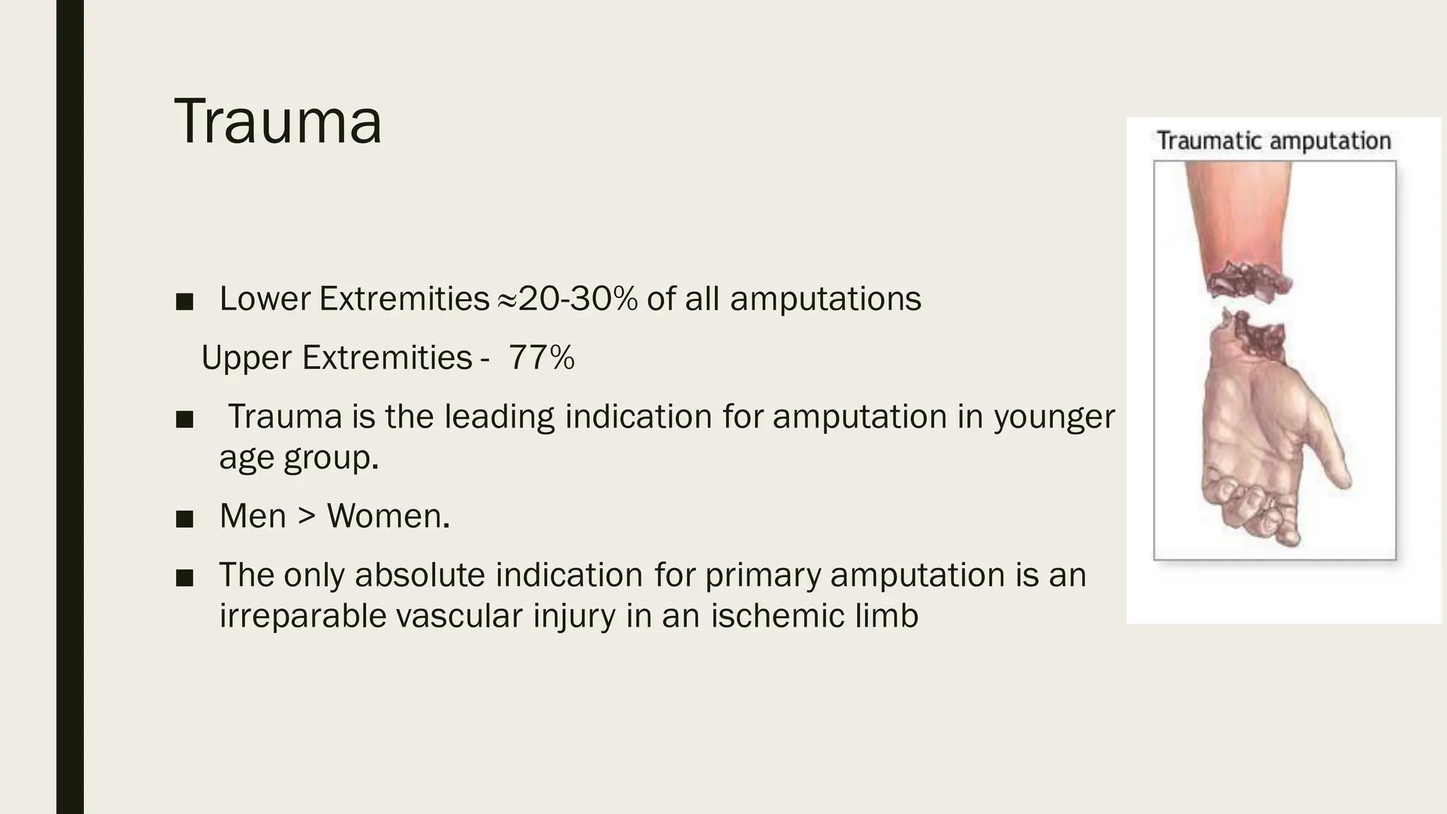 LIMB AMPUTATION-13453455564565564466.pdf