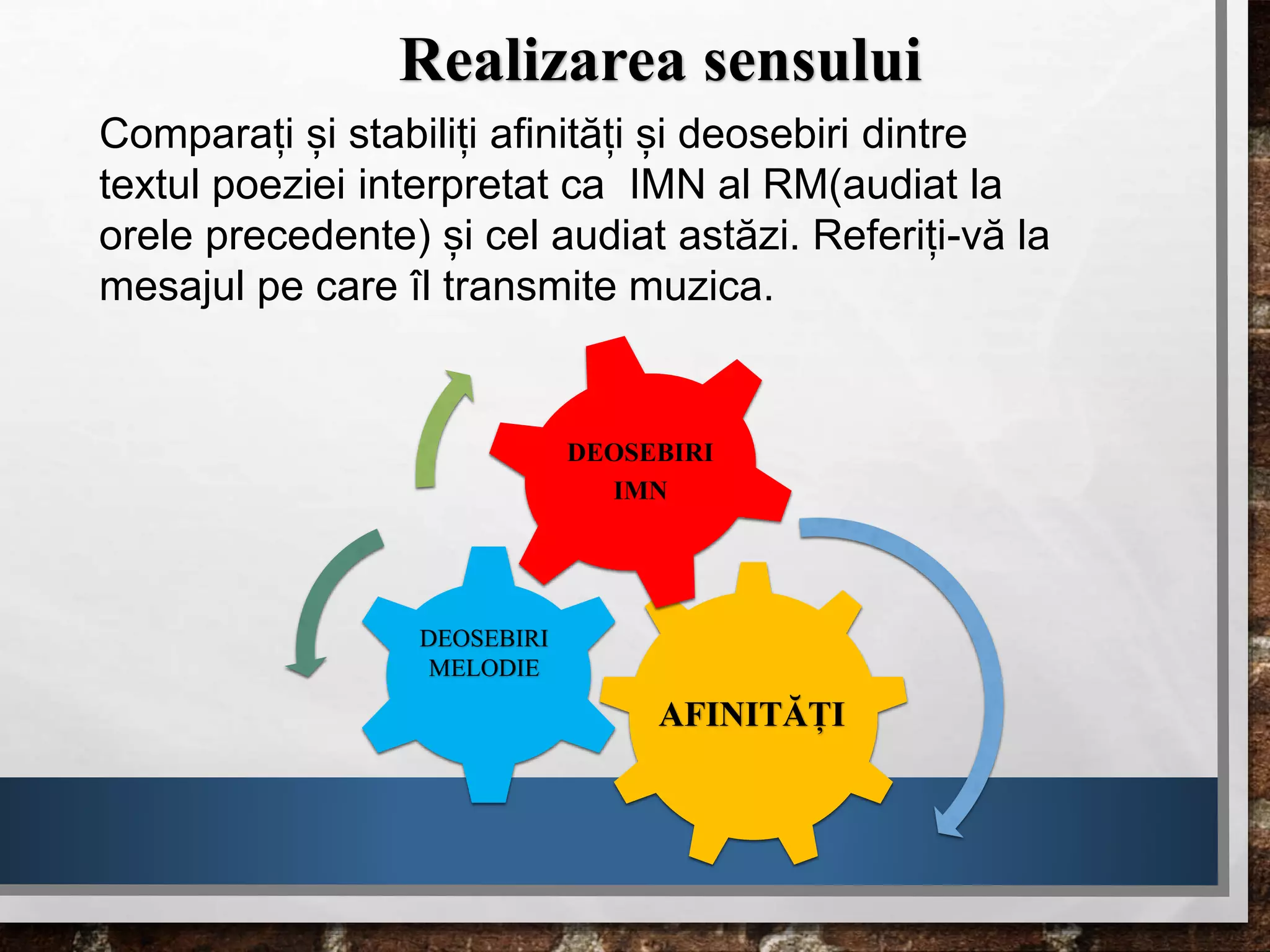 Limba noastră” de A.Mateevici. Mesajul textului. | PPTX