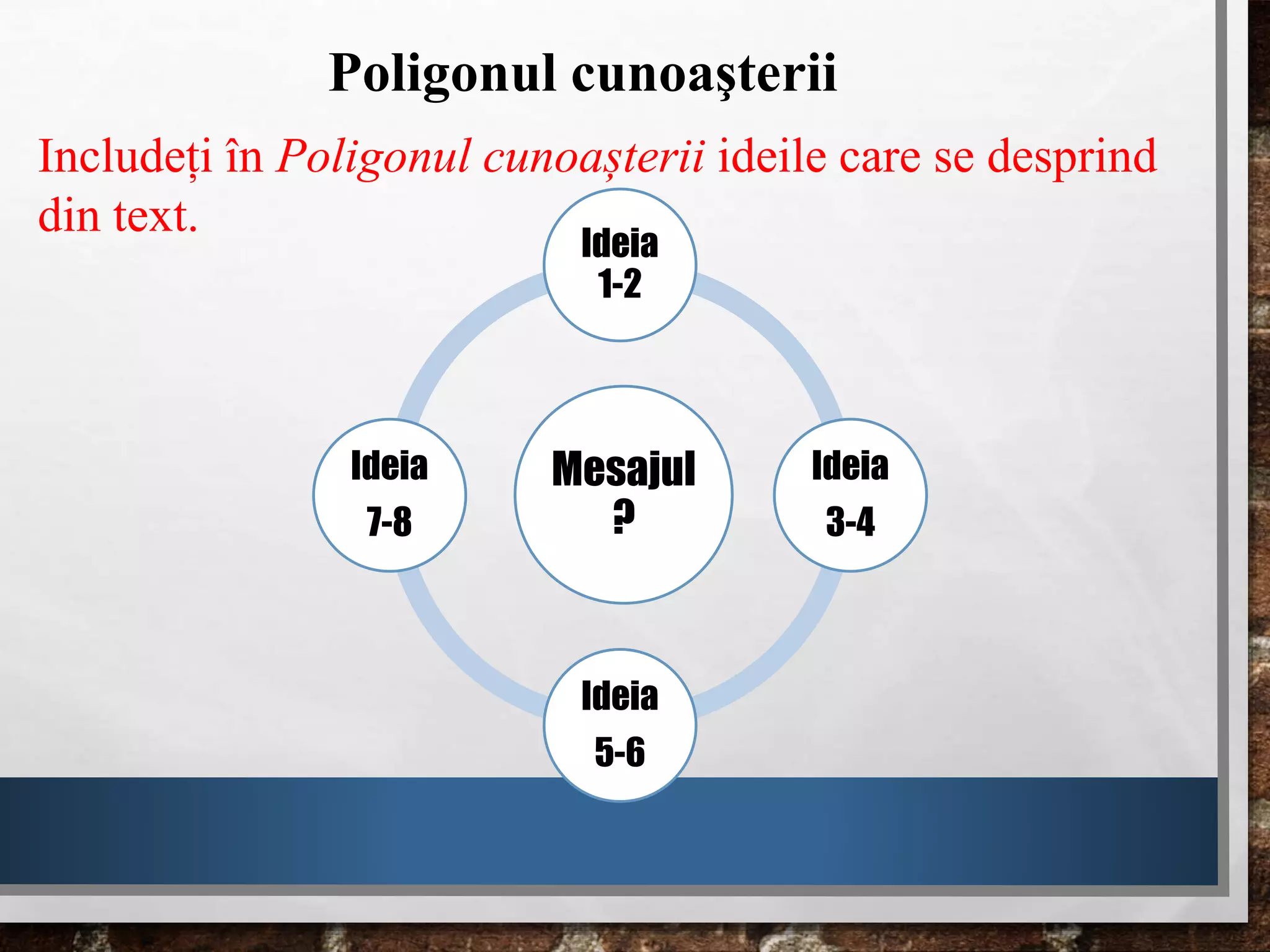 Limba noastră” de A.Mateevici. Mesajul textului. | PPTX