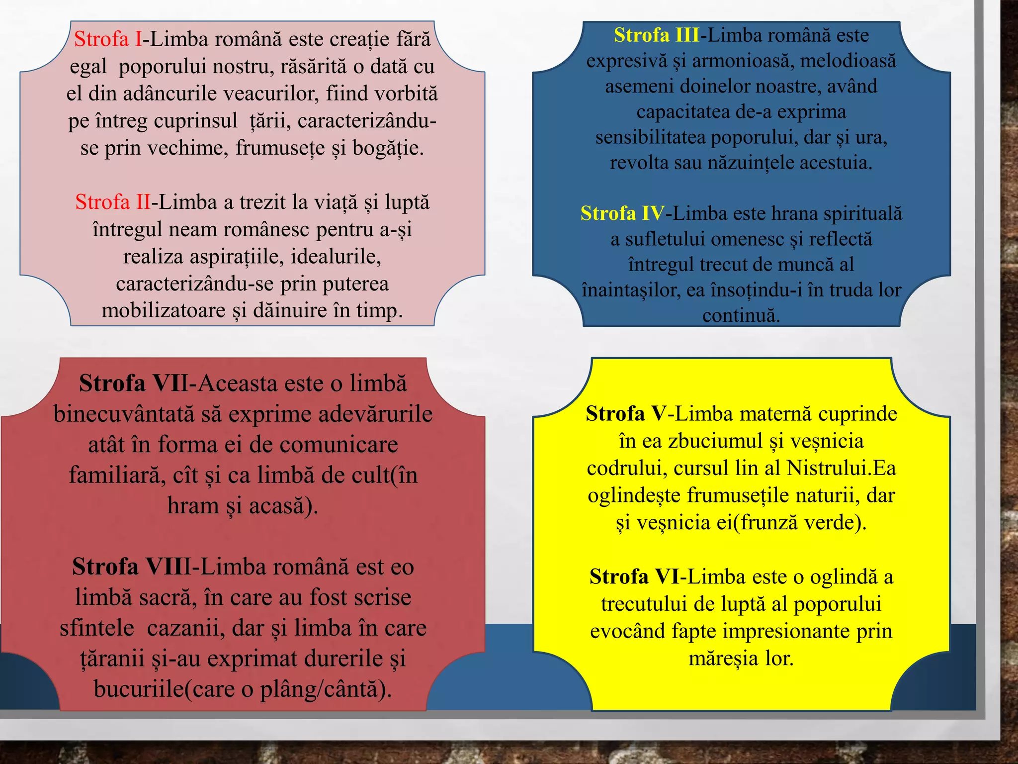 Limba noastră” de A.Mateevici. Mesajul textului. | PPTX