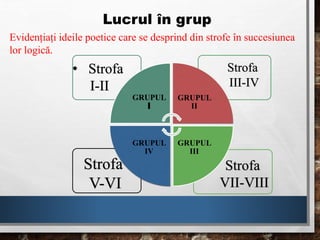 Limba noastră” de A.Mateevici. Mesajul textului. | PPTX