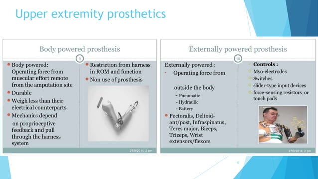 Limb deficiencies and amputations | PPTX | Foot Health | Diseases and ...