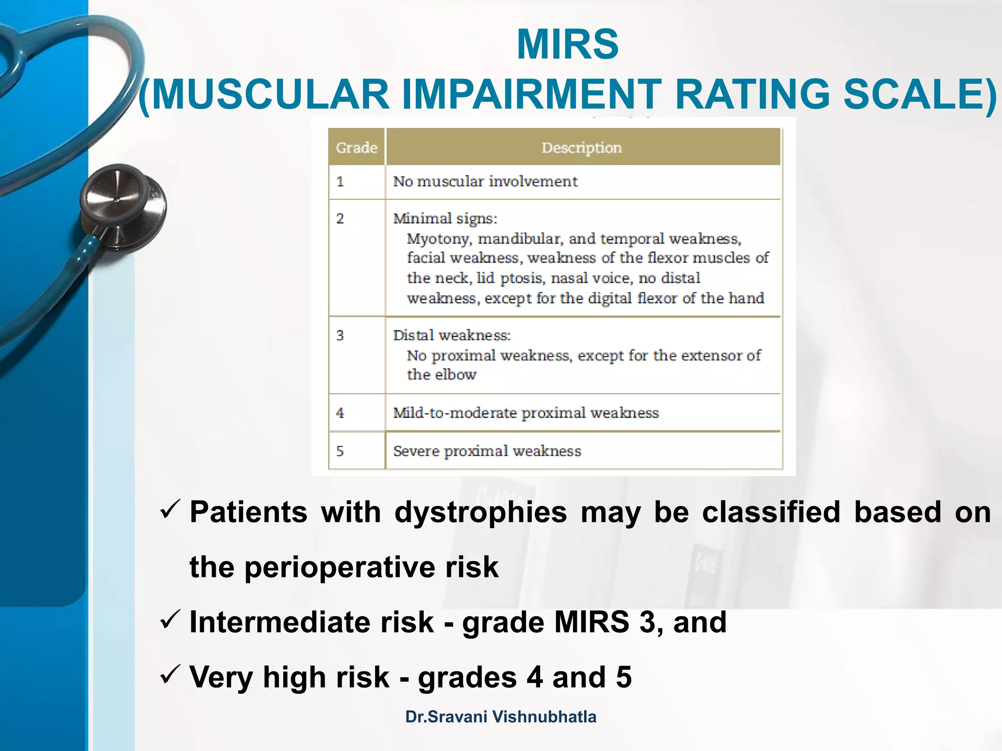 LIMB GIRDLE DYSTROPHY AND CAESARIAN SECTION by Dr.Sravani Vishnubhatla ...