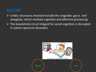 Limbic system | PPTX