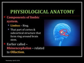 LIMBIC SYSTEM | PPT