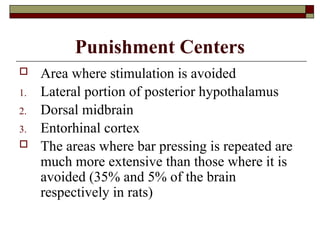 Limbic System human physiology mbbs 1styear.pptx