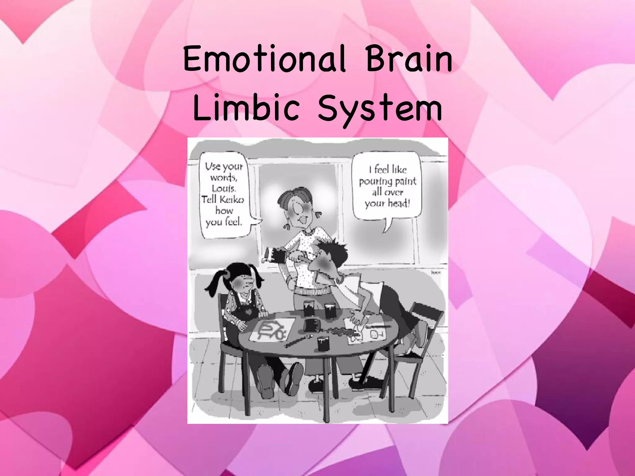Limbic System And Emotional Intelligence | PPT