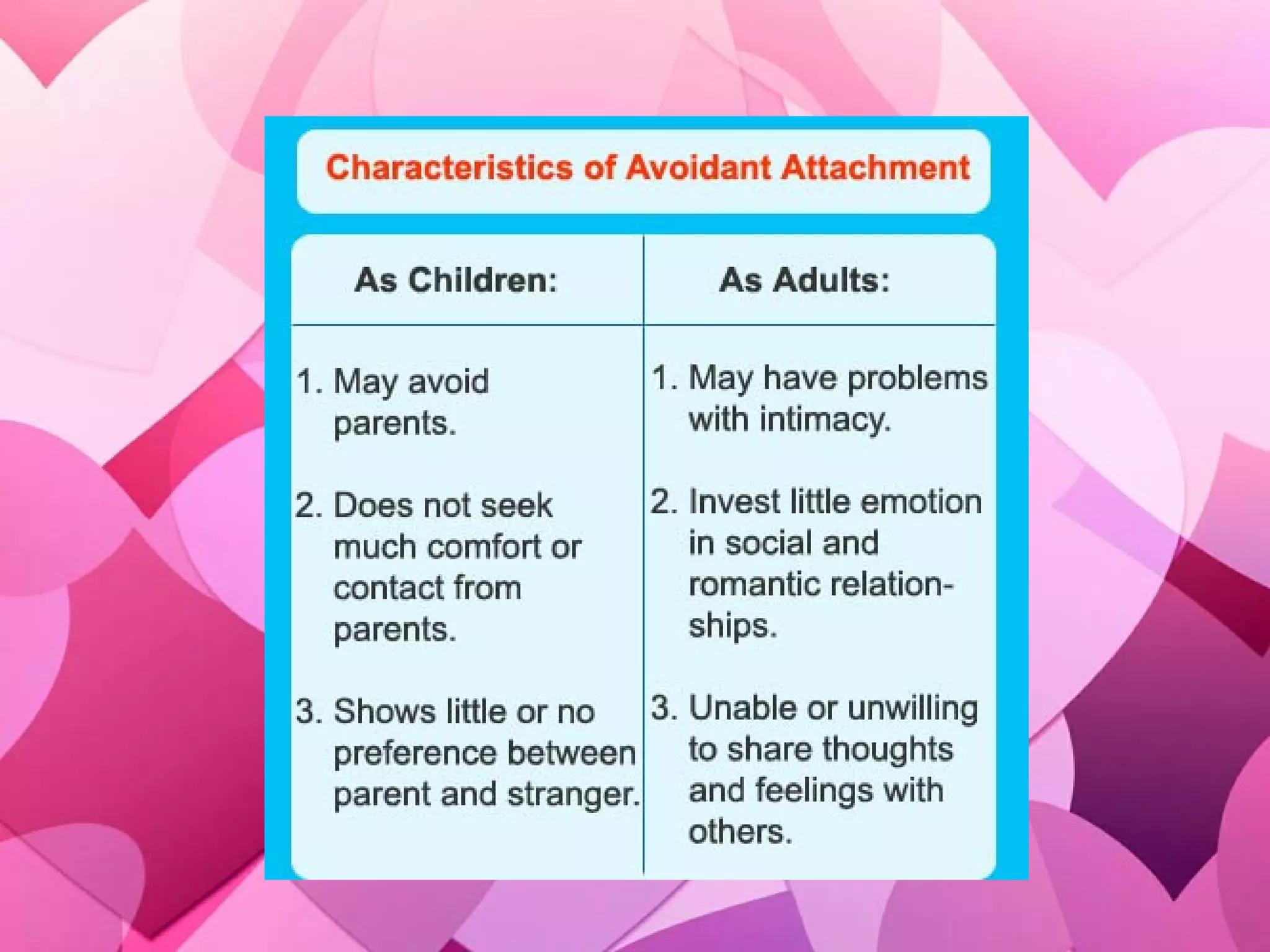 Limbic System And Emotional Intelligence | PPT