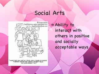 Limbic System And Emotional Intelligence | PPT