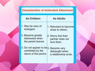 Limbic System And Emotional Intelligence | PPT