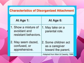Limbic System And Emotional Intelligence | PPT