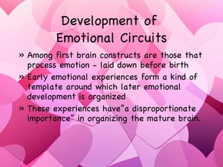 Limbic System And Emotional Intelligence | PPT