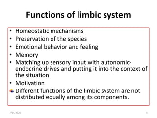 Limbic system & memory disturbance 2020 | PPT