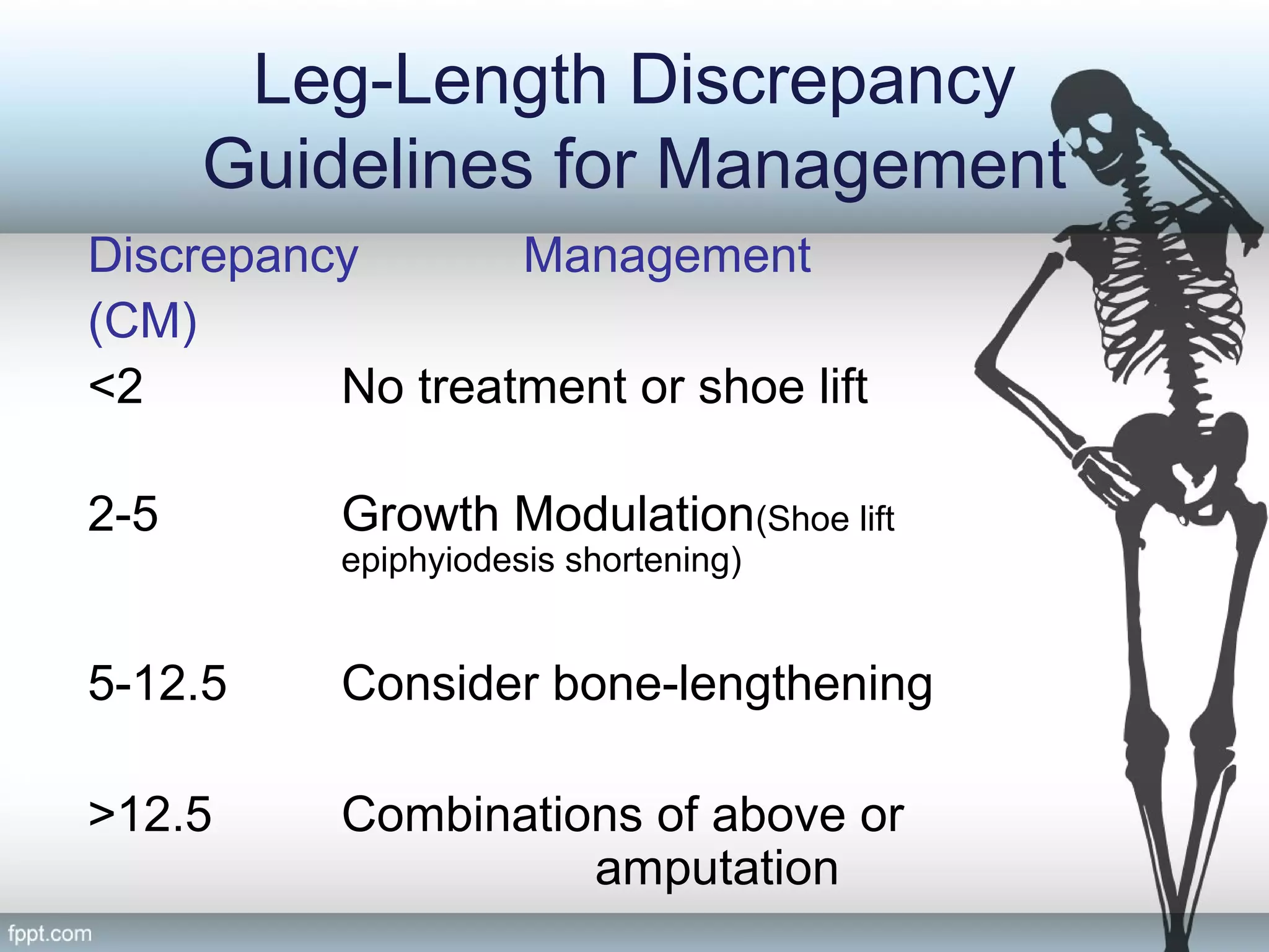 Limb length discrepency | PPT