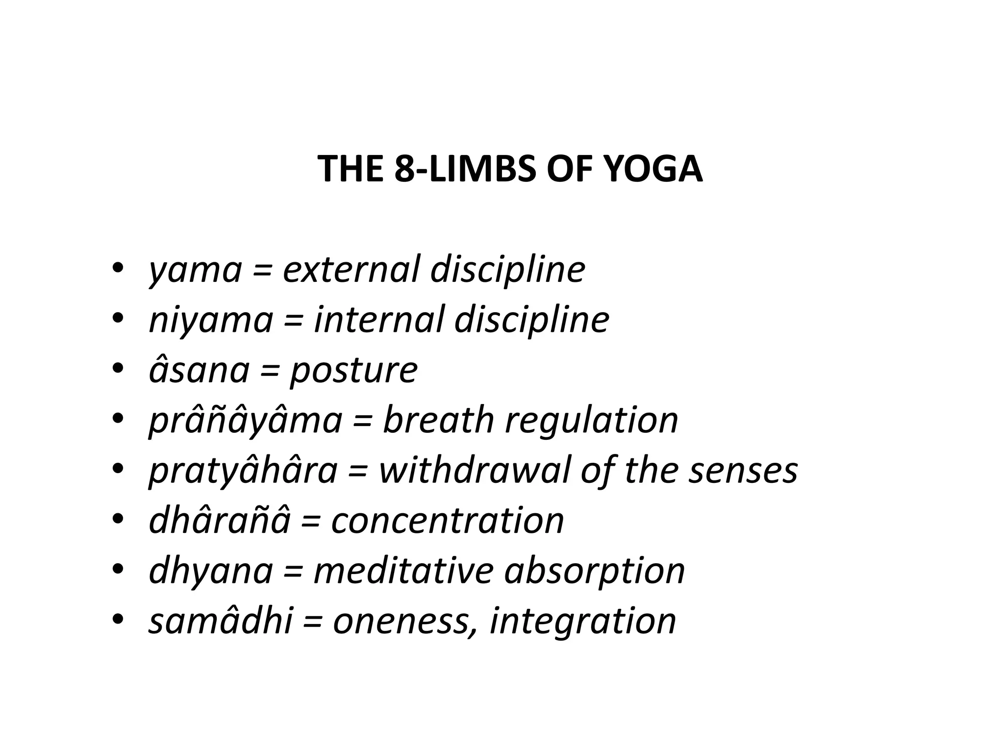 LIMBS OF YOGA | PPTX