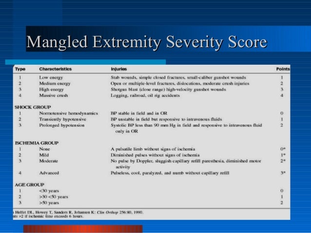 Limb salvage Surgery