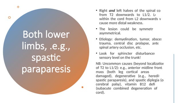 Limb Weakness (Part 1), with some clinical examples and imaging | PPT