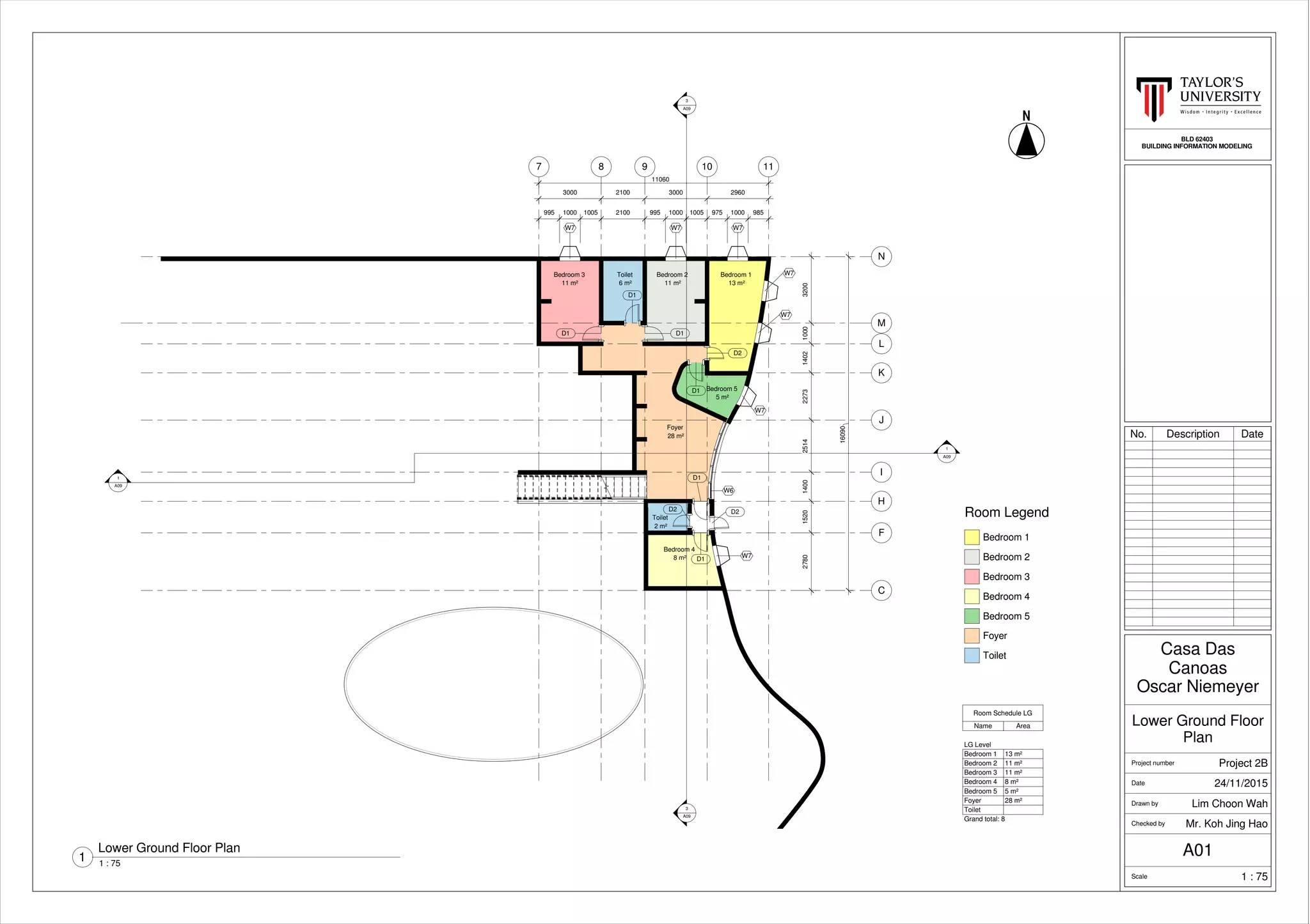 Lim choon wah 0311265 bim project 2b | PDF