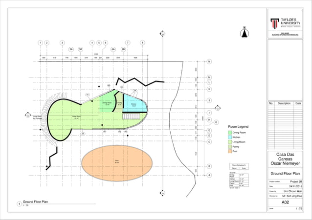 Lim choon wah 0311265 bim project 2b | PDF