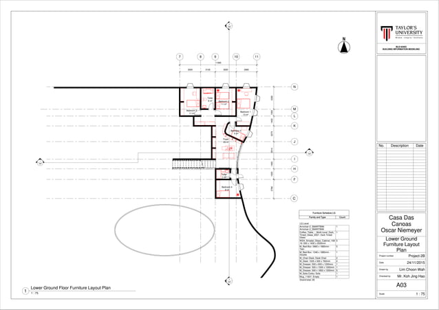 Lim choon wah 0311265 bim project 2b | PDF