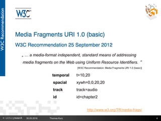 Lifting Media Fragment URIs to the next level | PPT
