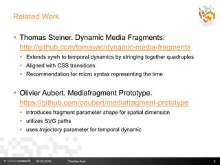 Lifting Media Fragment URIs to the next level | PPT