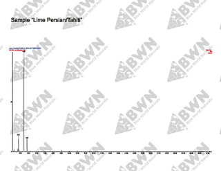 Lime oil test | PDF