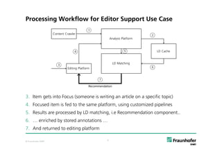 Lime recommendation | PDF