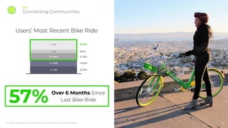 Lime Scooter Presentation: Reimagining Seattle Urban Life Through the ...