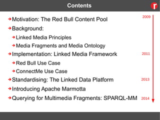 Linking Media and Data using Apache Marmotta (LIME workshop keynote) | PDF | Web Design and HTML ...