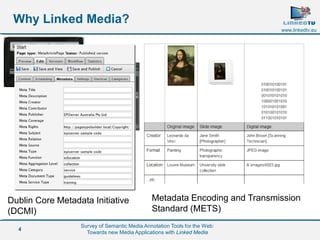 Survey of Semantic Media Annotation Tools - towards New Media Applications with Linked Media | PPT