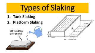 Construction Material: Lime | PPTX