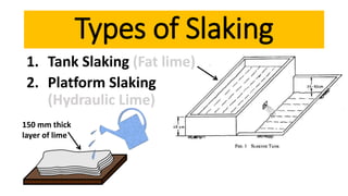 Construction Material: Lime | PPTX