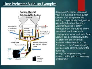 Cardox Technology for the Lime Industry | PPT | Free Download