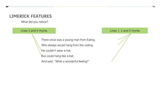 Limerick-PPT presentation.pdf