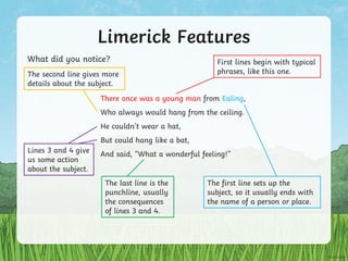 Limericks-Teaching-Powerpoint (1).ppt