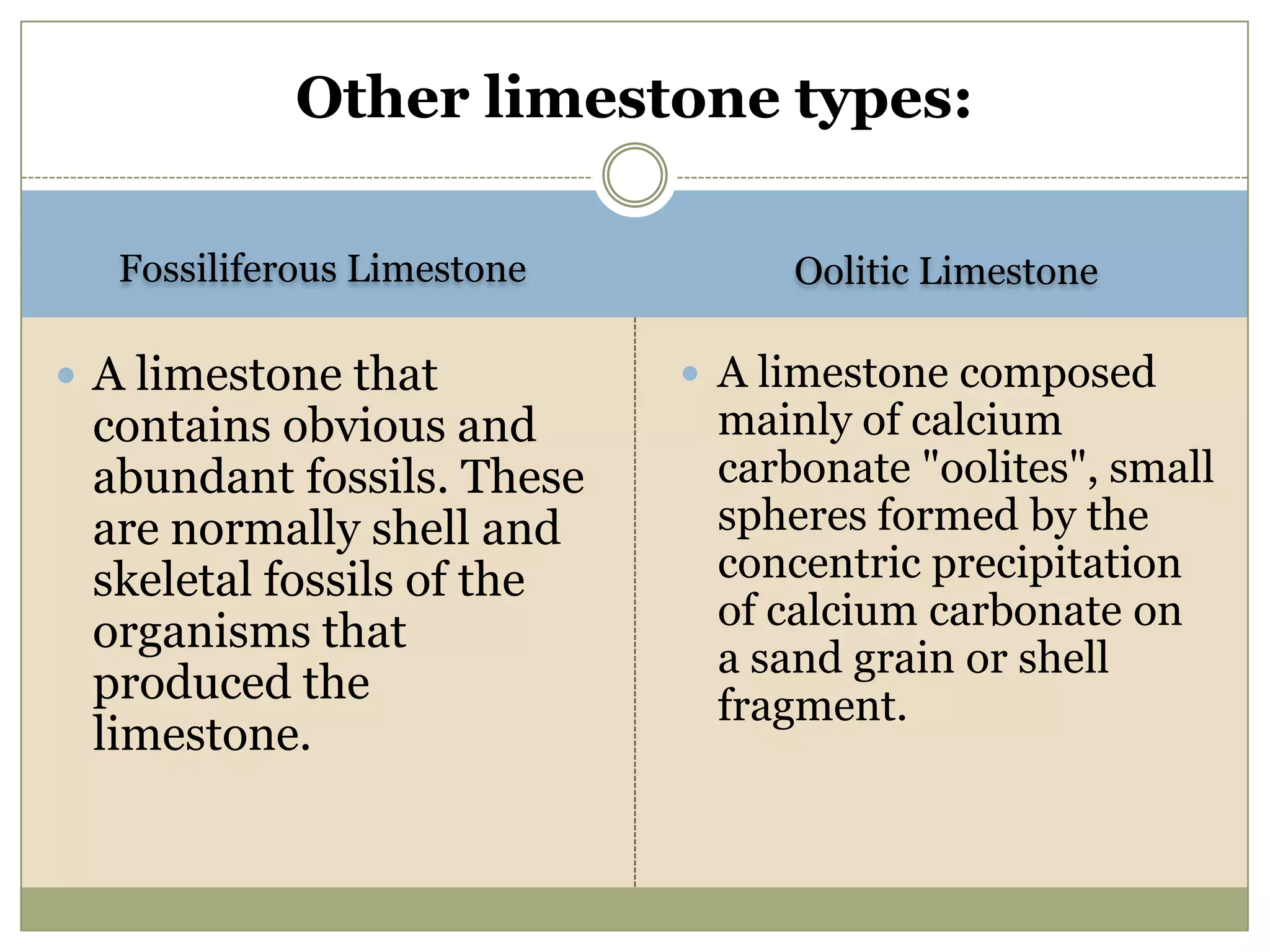 Limestone | PPTX