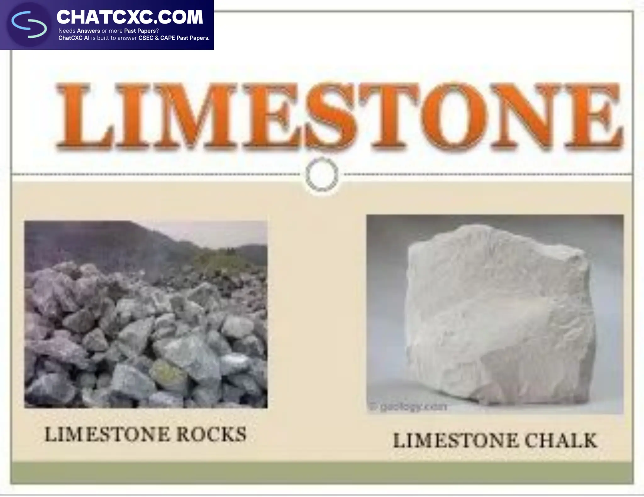 Limestones, for geography or integrated science | PDF