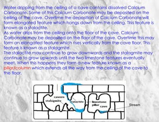 Limestones, for geography or integrated science | PDF