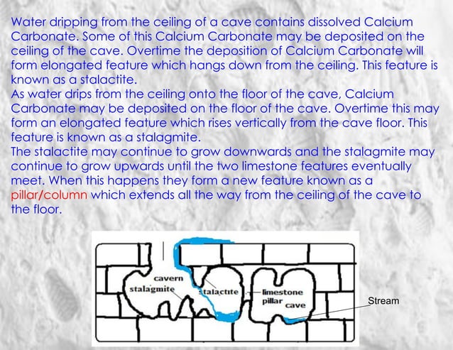 Limestones, for geography or integrated science | PDF